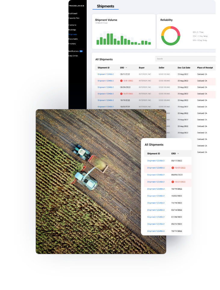 Home | TradeLanes Global Trade Management | Faster Easier Trade