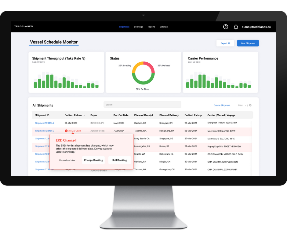 Vessel Schedule Monitor - Prevent costs caused vessel schedule changes